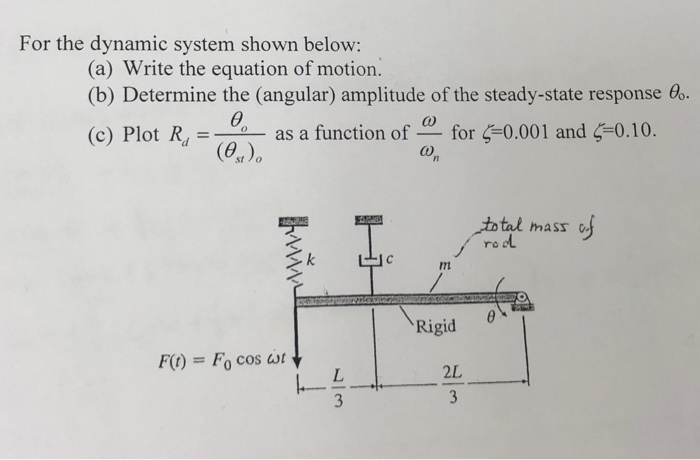 Solved For the dynamic system shown below: (a) Write the | Chegg.com