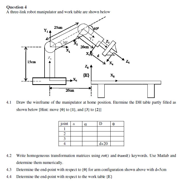 Question 4 A three-link robot manipulator and work | Chegg.com
