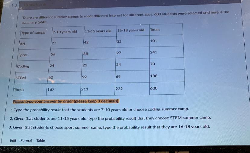 Solved There are different summer camps to meet different | Chegg.com