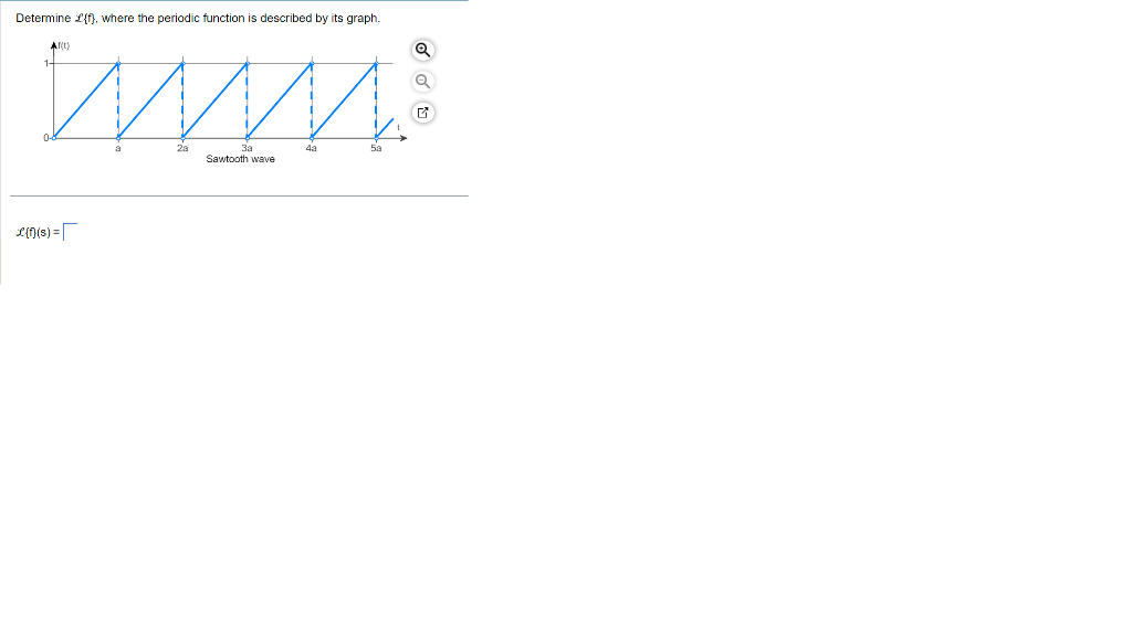 Solved Determine ℒ{f} , where the periodic function is | Chegg.com