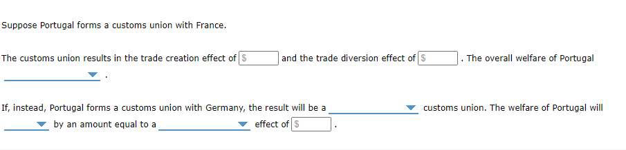 Solved The following graph shows the supply and demand | Chegg.com