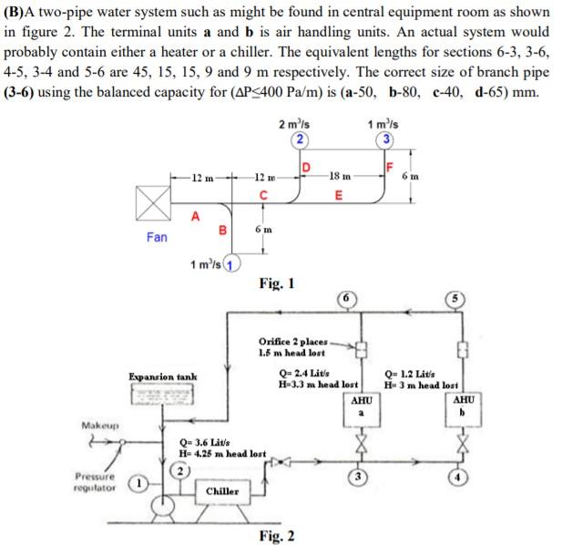 Solved (B)A two-pipe water system such as might be found in | Chegg.com
