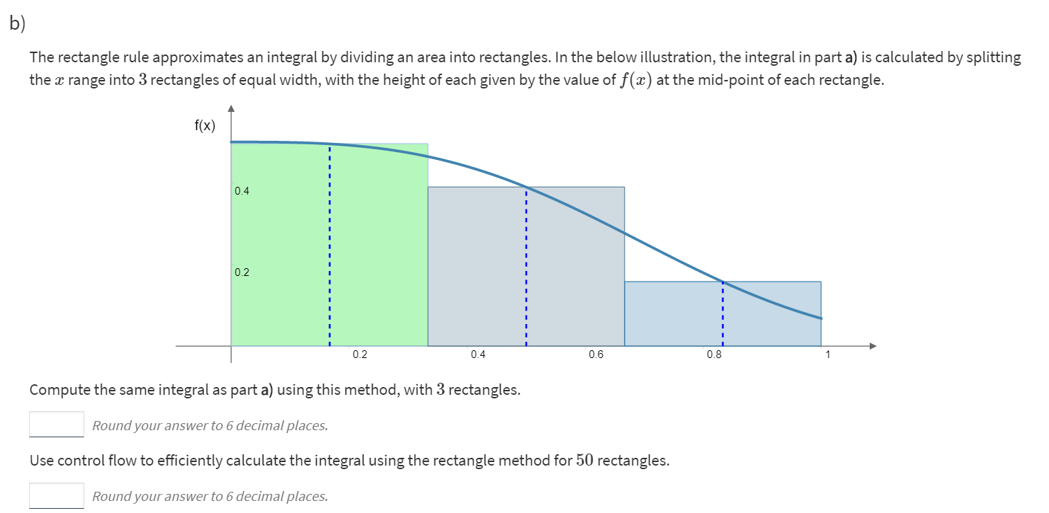 Solved Consider the function f(x) = 21 a) Use the Scipy | Chegg.com
