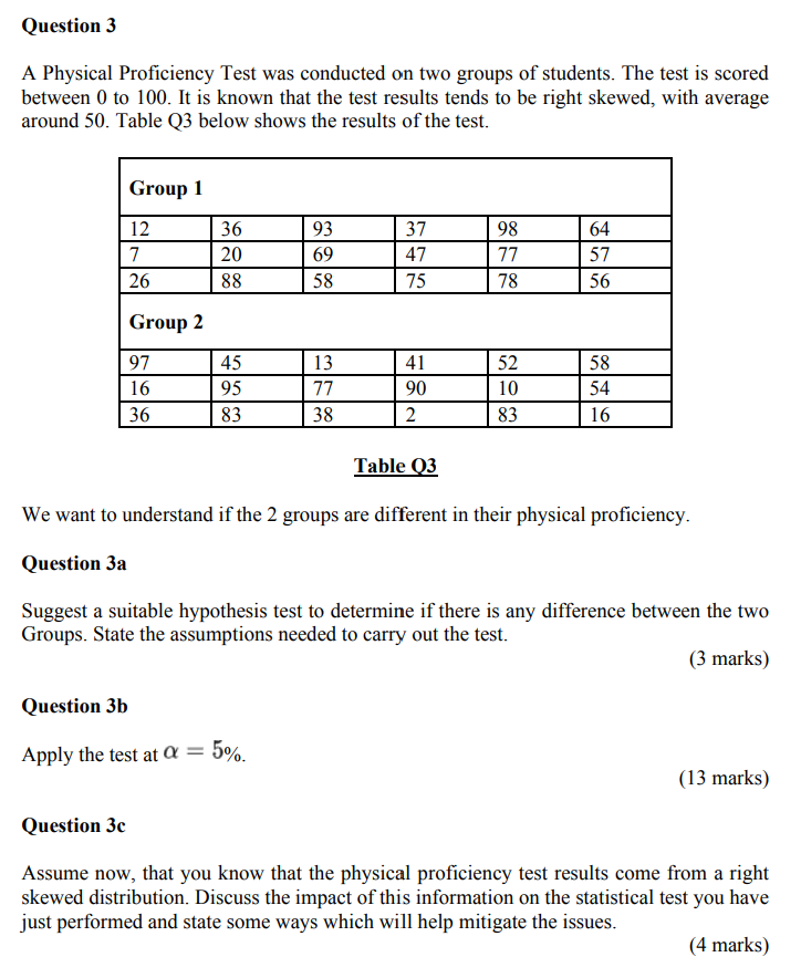 Solved Question 3A Physical Proficiency Test was conducted | Chegg.com