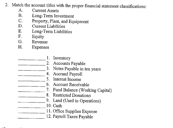 Solved 2. Match the account titles with the proper financial | Chegg.com
