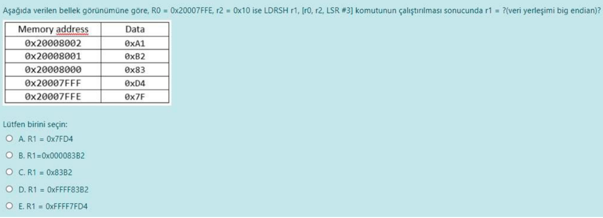 Solved According to the memory view given below, if RO = | Chegg.com