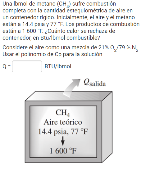 Solved One lbmol of methane (CH4) undergoes complete | Chegg.com