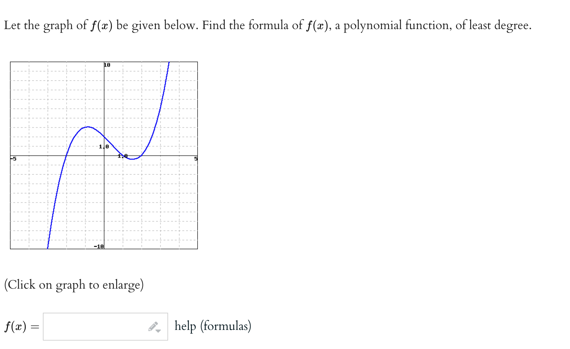 Solved Let the graph of f(x) be given below. Find the | Chegg.com