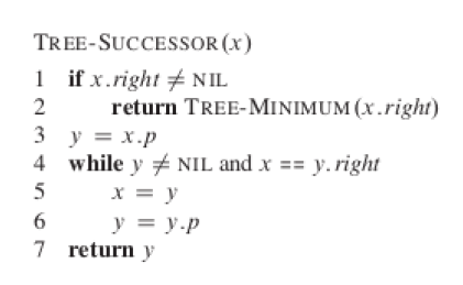 Solved Problem 2. Using the procedure TREE-SUCCESSOR and | Chegg.com