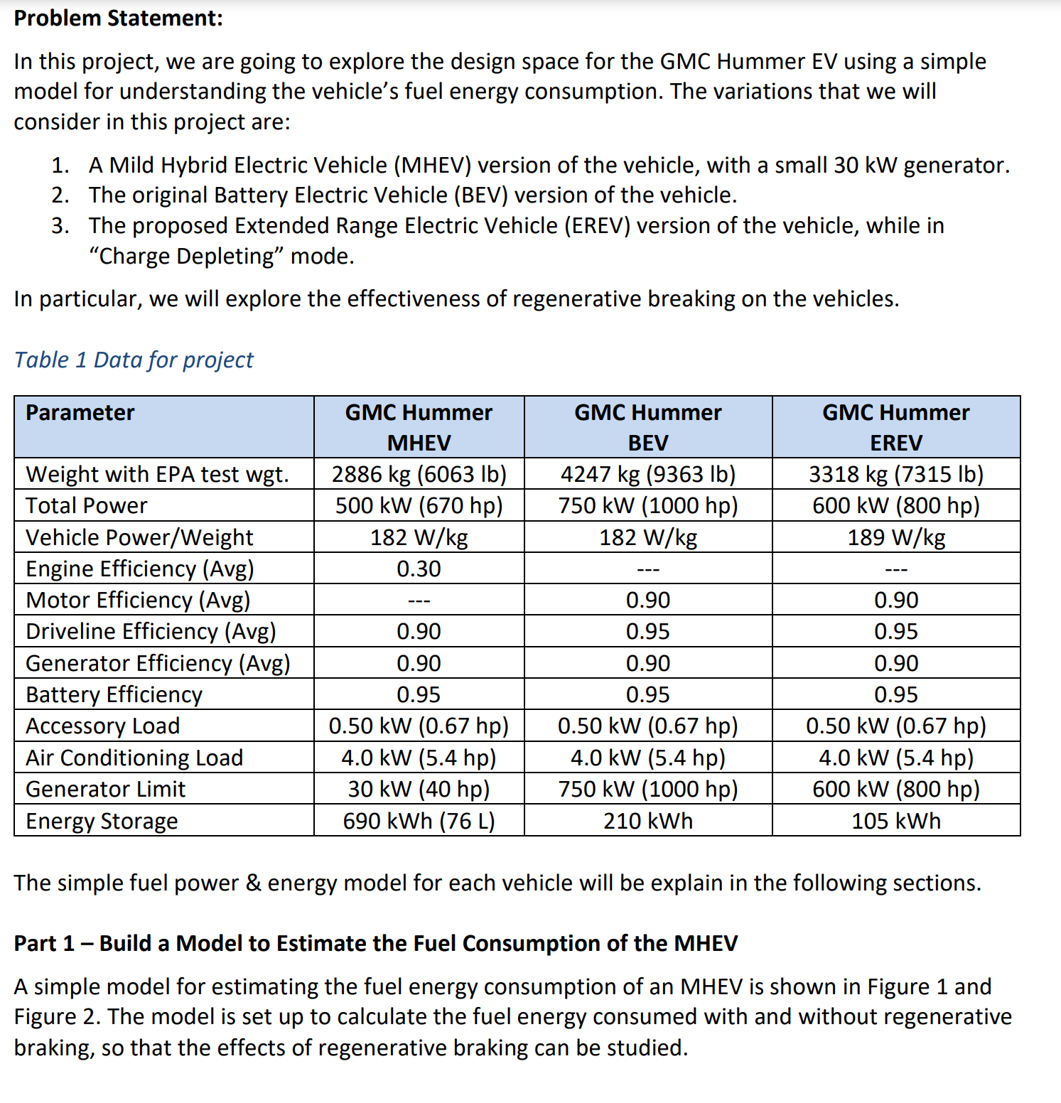 Problem Statement: In this project, we are going to | Chegg.com