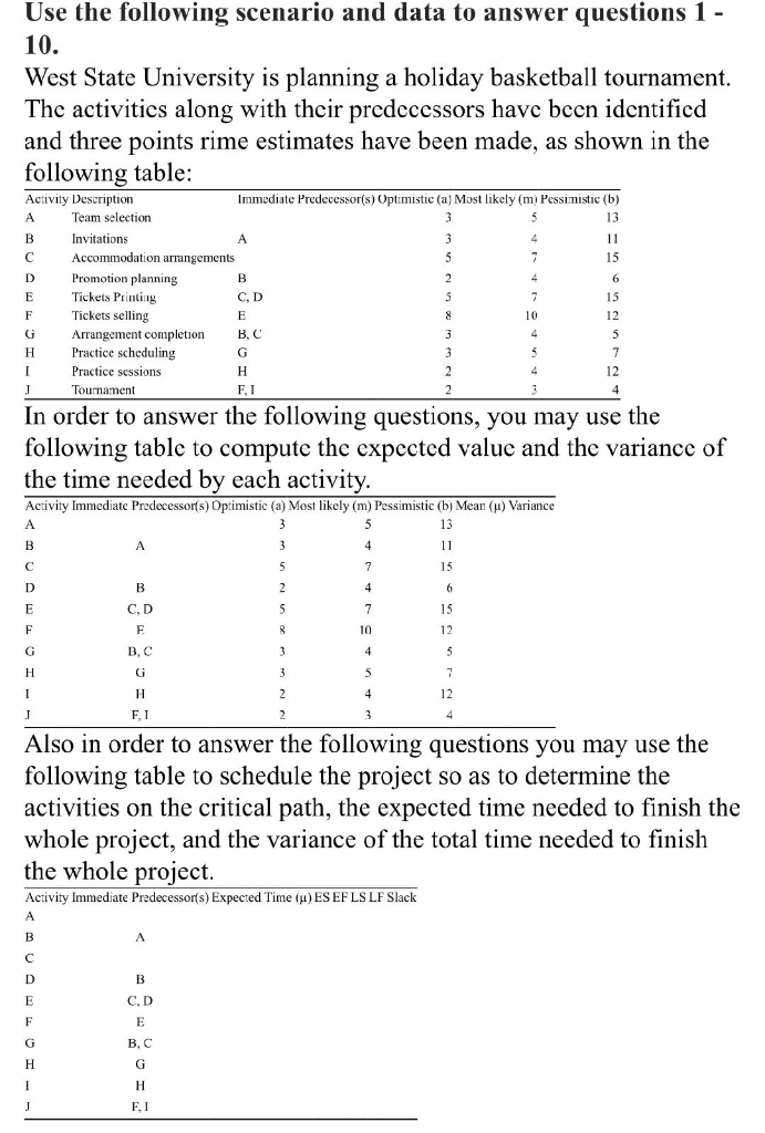 Solved Use the following scenario and data to answer | Chegg.com