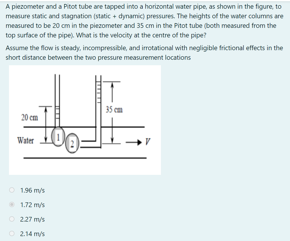 Solved A piezometer and a Pitot tube are tapped into a | Chegg.com