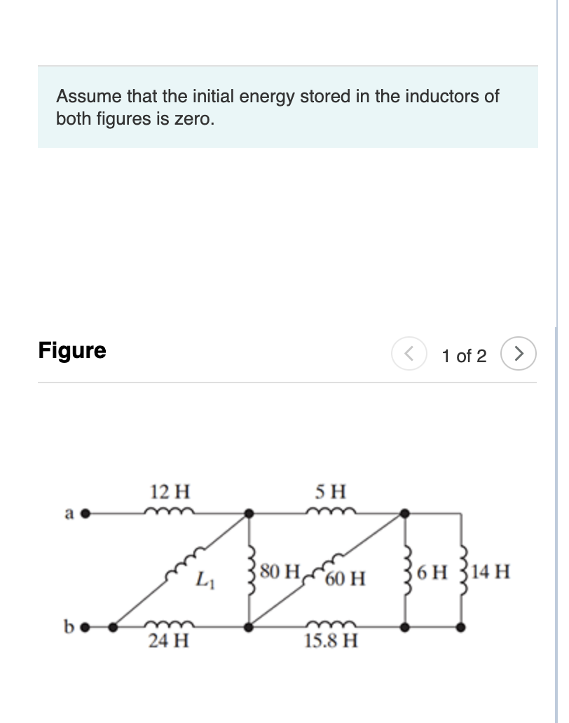 Solved Assume that the initial energy stored in the | Chegg.com