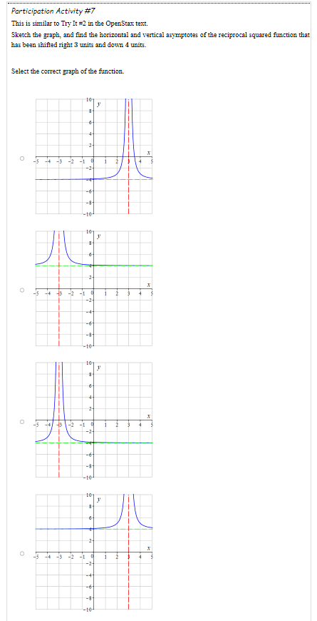[Solved]: Participation Activity #7 This is similar to Tr
