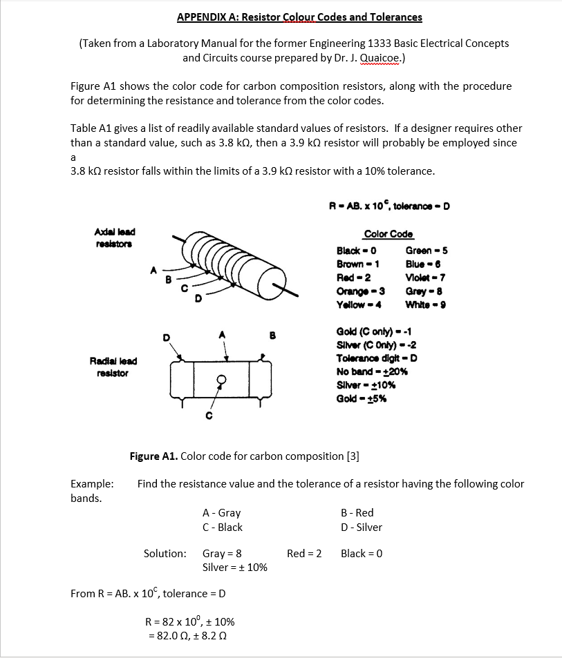 Solved 3.2 Using the information in Appendix A of this lab, | Chegg.com