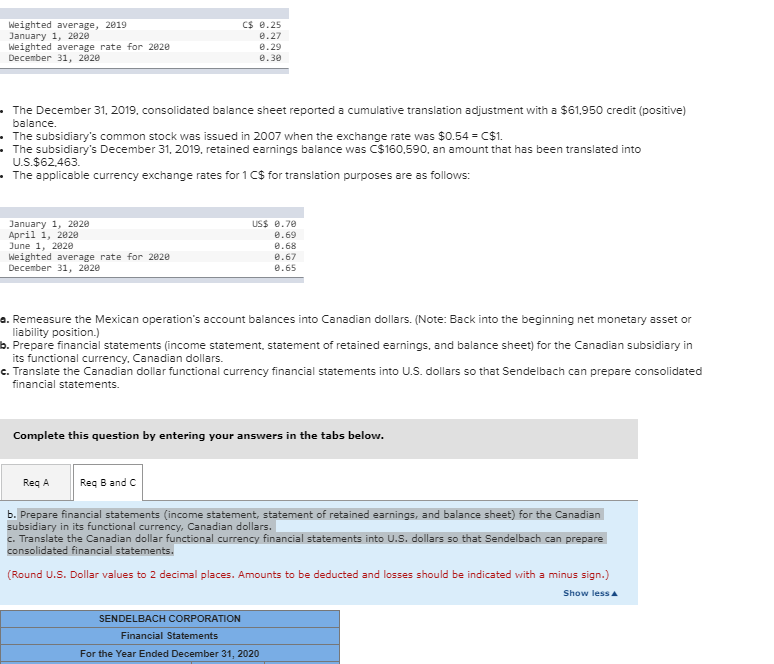 Solved The December 31,2019 , consolidated balance sheet | Chegg.com