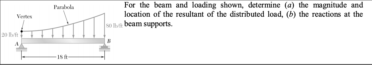 Solved For the beam and loading shown, determine (a) the | Chegg.com