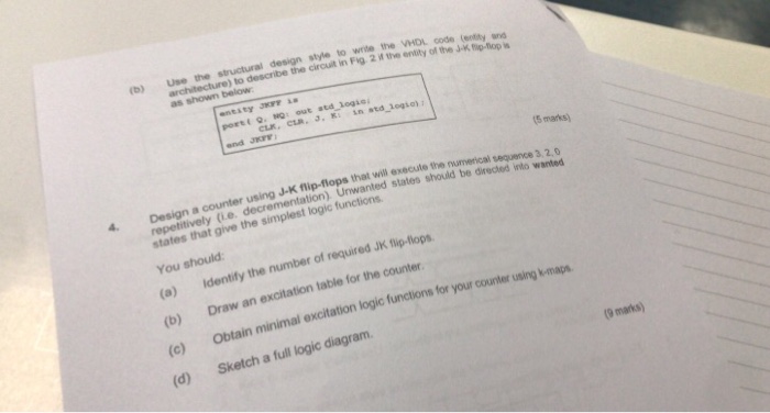 Solved Use the structural design style to write the VHDL | Chegg.com