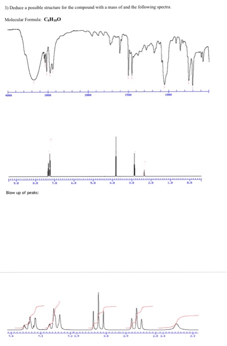 Solved Deduce A Possible Structure For The Compound With A