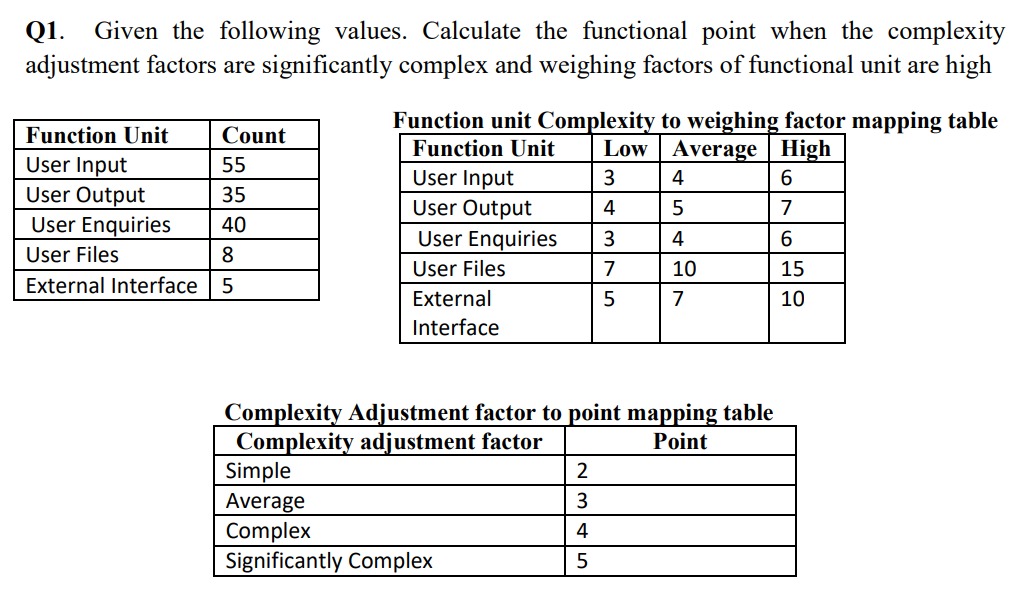 Solved Q1. Given the following values. Calculate the | Chegg.com