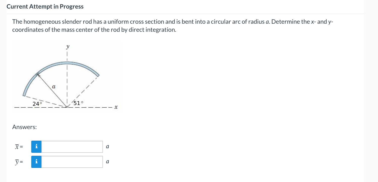 Solved Current Attempt in Progress The homogeneous slender | Chegg.com