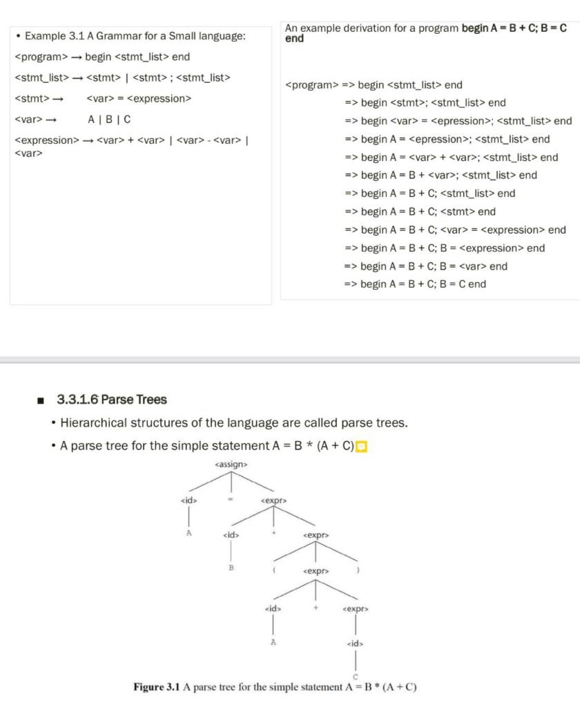 Solved Questions: 1- By Using A Grammar for Simple | Chegg.com