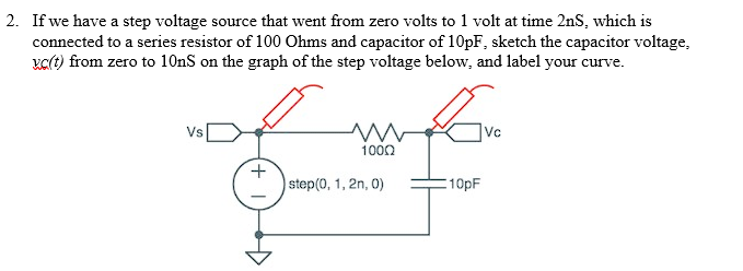 Solved If we have a step voltage source that went from zero | Chegg.com