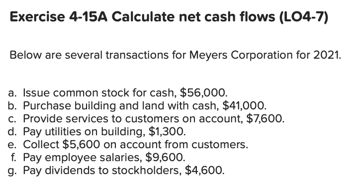Solved Exercise 4-15A Calculate net cash flows (LO4-7) Below | Chegg.com