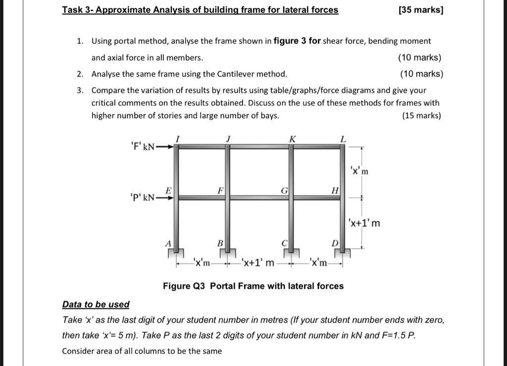 Solved Task 3- Approximate Analysis of building frame for | Chegg.com