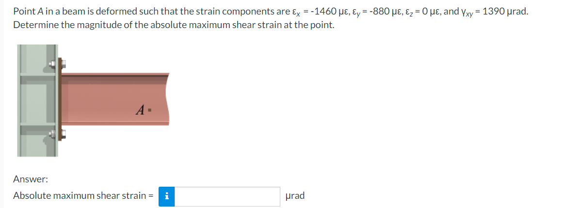 Solved Point A in a beam is deformed such that the strain | Chegg.com
