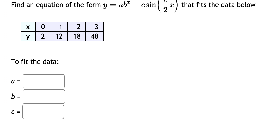 Solved Find an equation of the form y = ab + csin that fits | Chegg.com