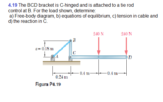Solved 4.19 The BCD bracket is C-hinged and is attached to a | Chegg.com