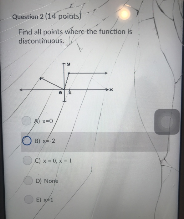 Solved Question 1 (14 points) Find all points where the | Chegg.com