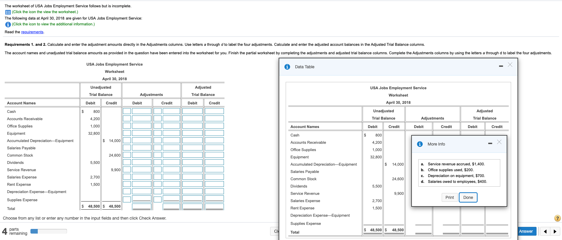 Solved The worksheet of USA Jobs Employment Service follows | Chegg.com