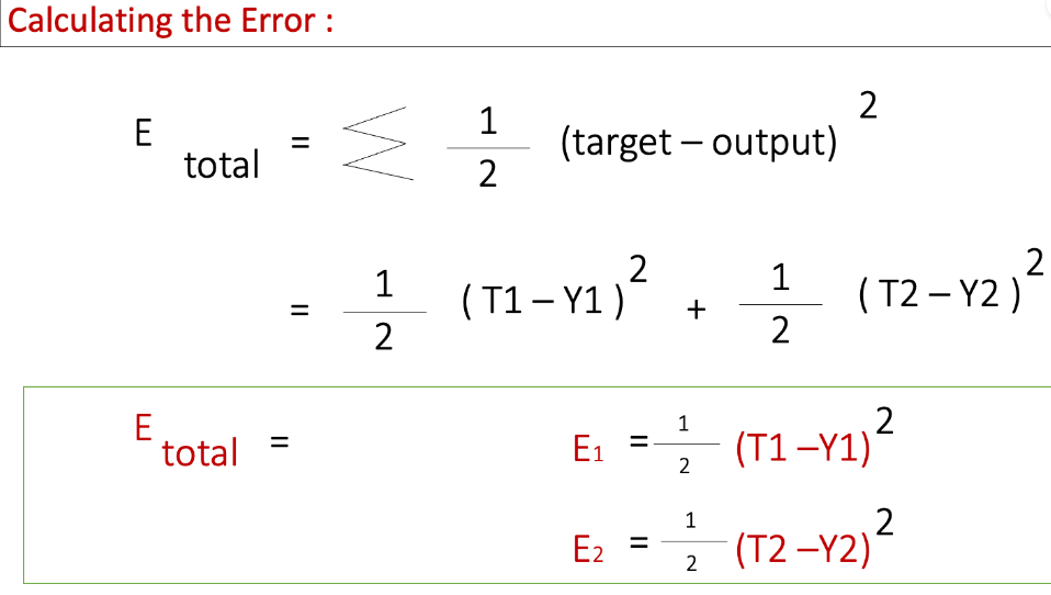Solved Neural NetworkSample: X1=0.05X2=0.10b1=0.35b2=0.60 | Chegg.com