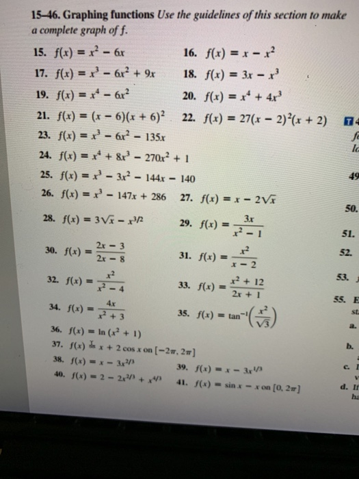 Solved 15-46. Graphing functions Use the guidelines of this | Chegg.com