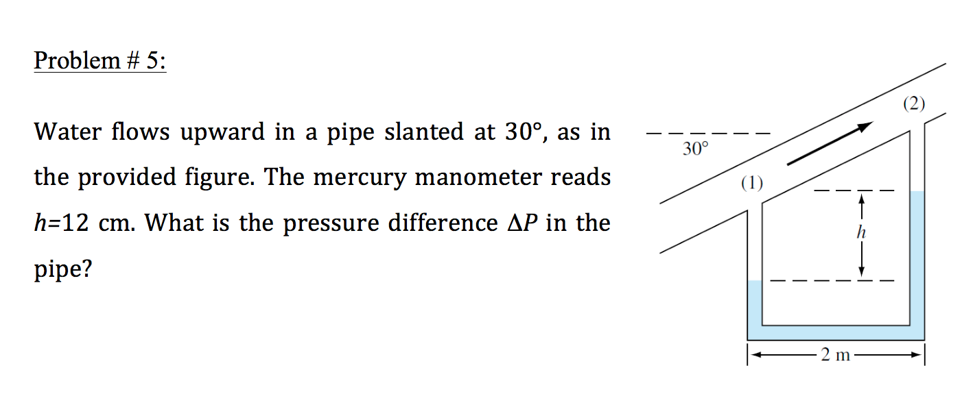 Solved Problem #5: -- 300 --- Water flows upward in a pipe | Chegg.com