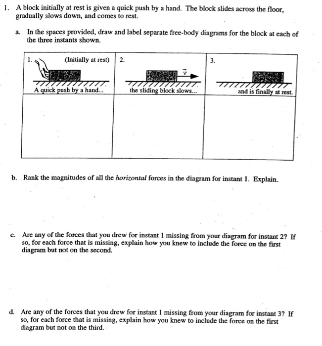 Solved A block initially at rest is given a quick push by a | Chegg.com