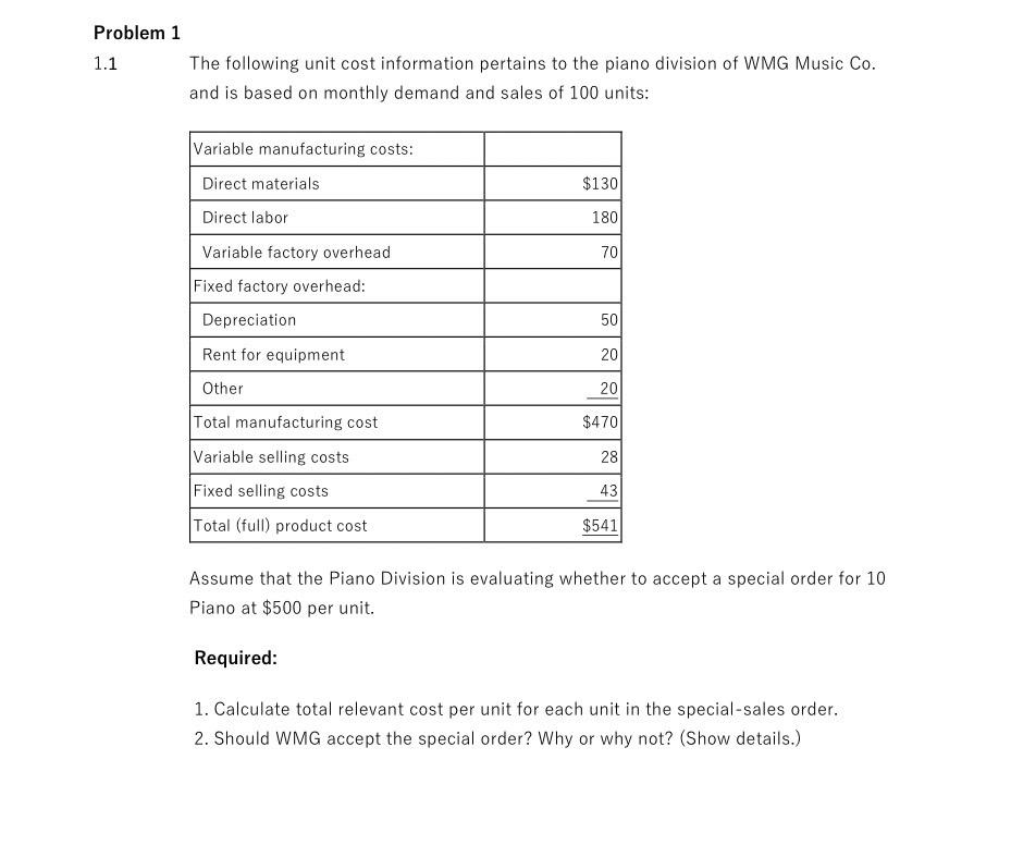 Solved The following unit cost information pertains to the | Chegg.com