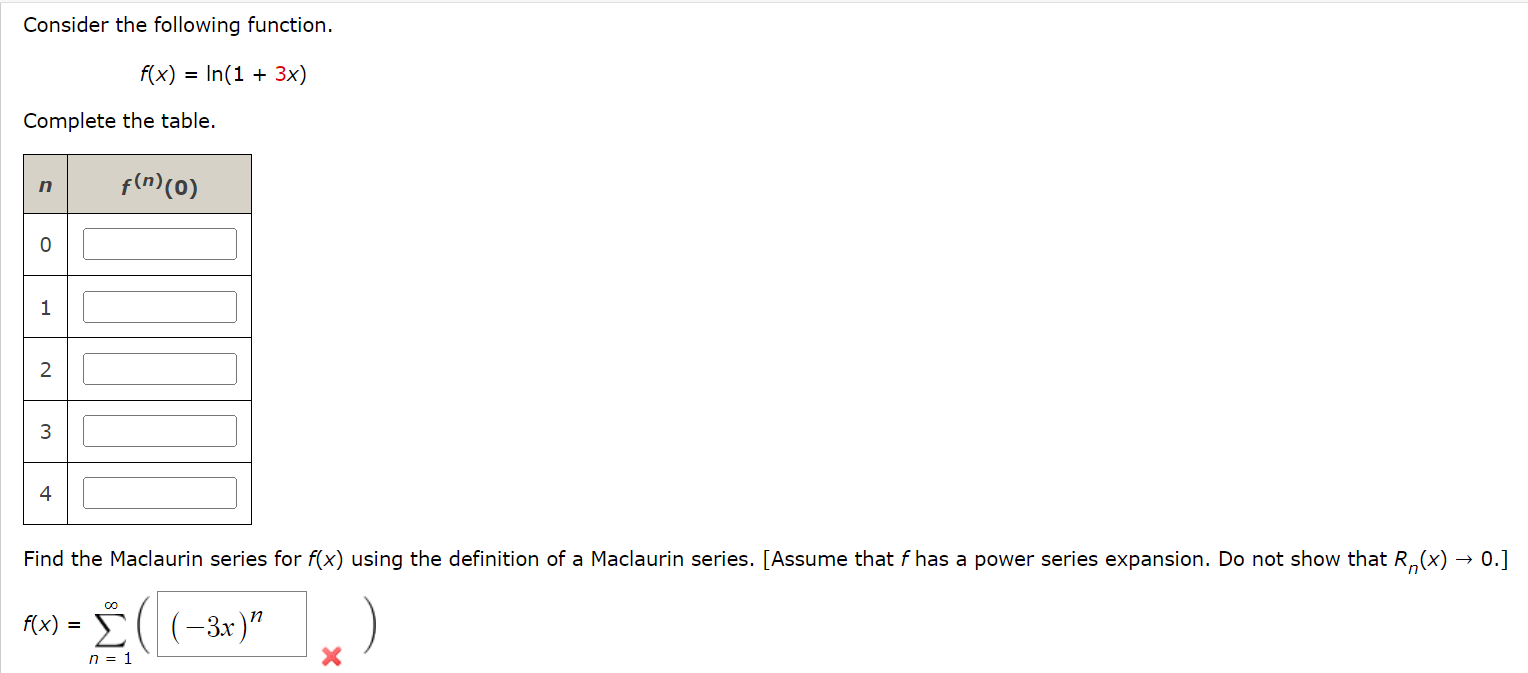 Solved Consider the following function.f(x)=ln(1+3x)Complete | Chegg.com