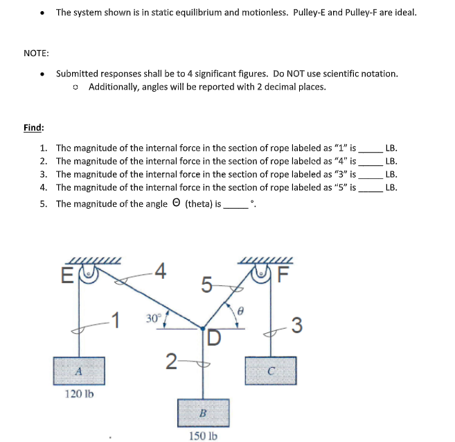 Solved The system shown is in static equilibrium and | Chegg.com