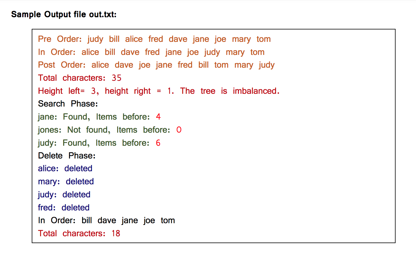 I have this code which works just fine but needs | Chegg.com