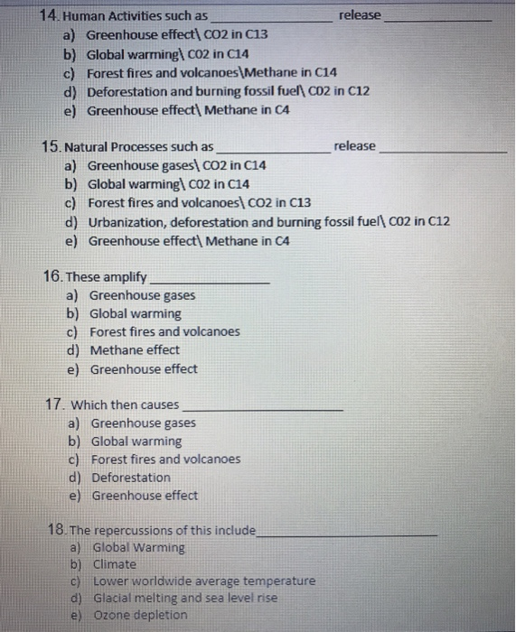Solved 14. Human Activities such as release a) Greenhouse | Chegg.com
