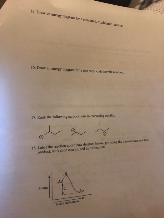 Solved 15. Draw an energy diagram for a concerted, | Chegg.com