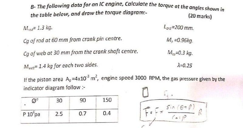 Solved 6- The following data for an IC engine, calculate the | Chegg.com