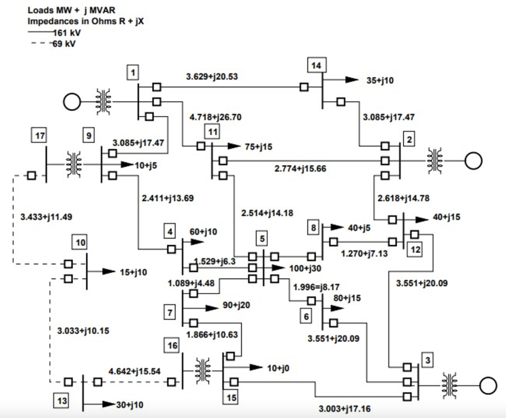 This problem includes an example of a power system, | Chegg.com