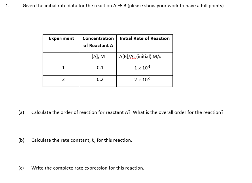 Solved Given The Initial Rate Data For The Reaction A→b