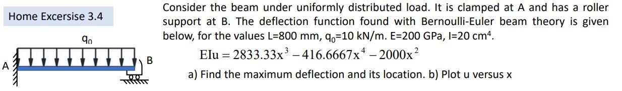 Solved onsider the beam under uniformly distributed load. It | Chegg.com