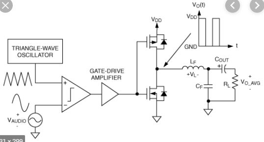 Design an audio amplifier that will amplifier an | Chegg.com