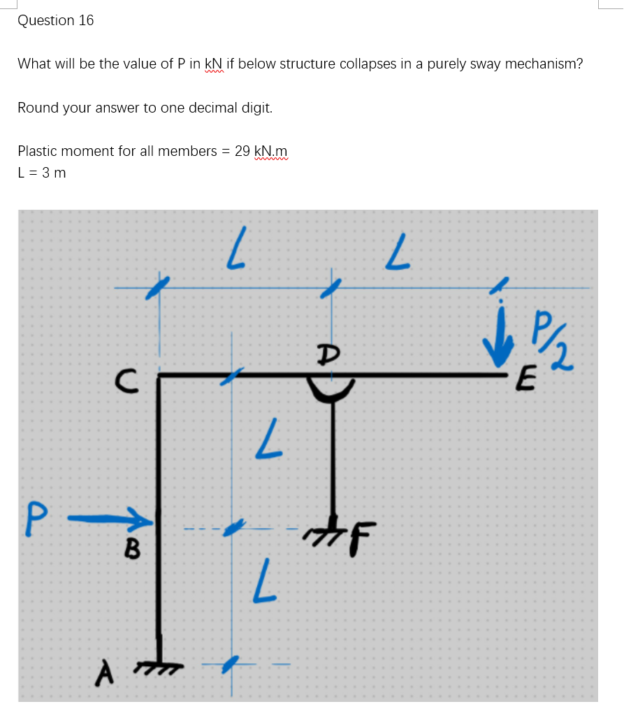 Solved Question 16 What will be the value of P in kN if | Chegg.com